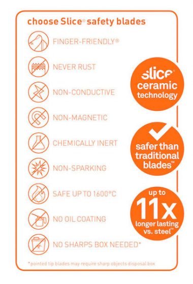 Reduce workplace injury with better safety blades – Acorn Industrial ...